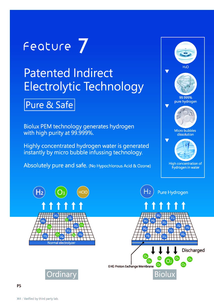 Portable Hydrogen Pot